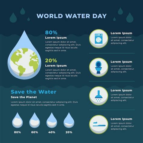 Modèle Infographique De La Journée Mondiale De L eau Plate Vecteur