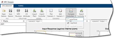 compare multiple controller responses using mpc designer matlab and simulink mathworks 中国