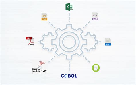 3 challenges of integrating heterogeneous data sources dzone
