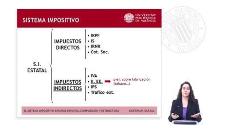 Qu Es El Tipo Impositivo Explicaci N Sencilla Para Principiantes 3520