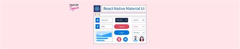 React Native Material UI Scaler Topics