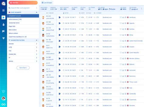 Best Heatmap Software Tools For Websites And Mobile Apps