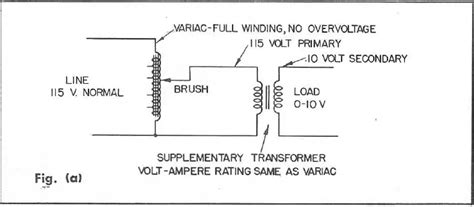 Gr Variac V 20 Series Variable Transformer Instruction Manual