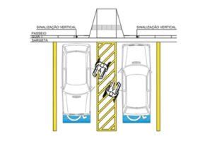 Sinalização de Estacionamento Conheça as Normas
