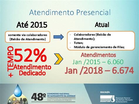 Servio Autnomo De Gua E Esgoto De JacareSP
