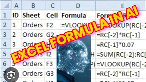 How To Use In Exclel Formula In Ai How To Use Ai In Excel Formula