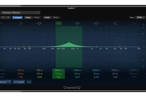 What Is A Parametric EQ Flypaper
