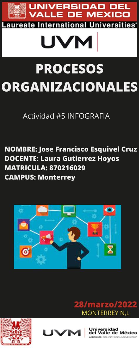 Act 5 JFEC Infografia TOMESE DE REFERENCIA PROCESOS