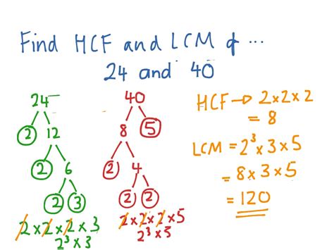 how to calculate the lcm and hcf haiper