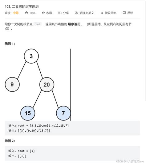 leetcode二叉树系列——102 二叉树的层序遍历 输入二叉树根节点开始的各个节点 返回层序遍历 csdn博客