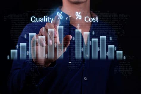 Como Reduzir Custos Na Empresa SSCA Consultoria E Assessoria