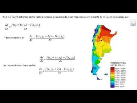 Derivada Direccional YouTube