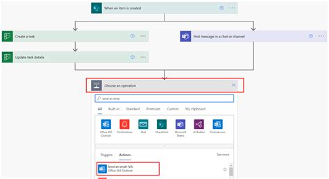 Power Automate Parallel Branch With Examples Sharepoint Microsoft
