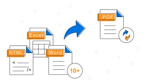 syncfusion pdf conversion
