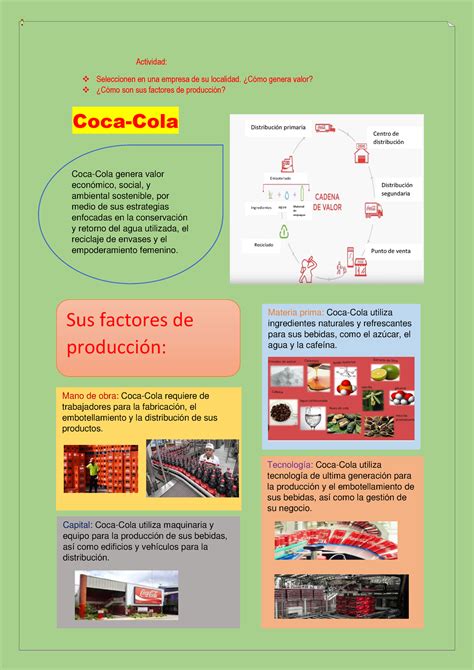 Gestion General S01 Tarea Actividad Seleccionen En Una Empresa De