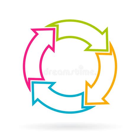 Four Arrow Cycle Free Stock Photos Stockfreeimages