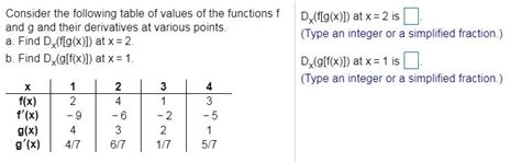 solved consider the following table of values of the