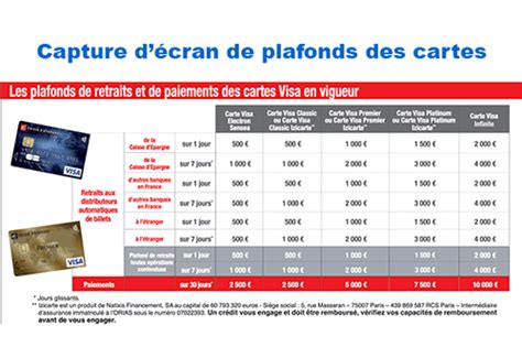 Décrypter 76 imagen comment débloquer carte bancaire caisse d épargne