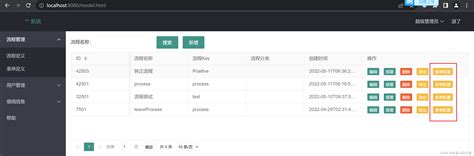 springboot activiti 根据模型id，查询节点列表 activiti通过id查询某个任务 csdn博客