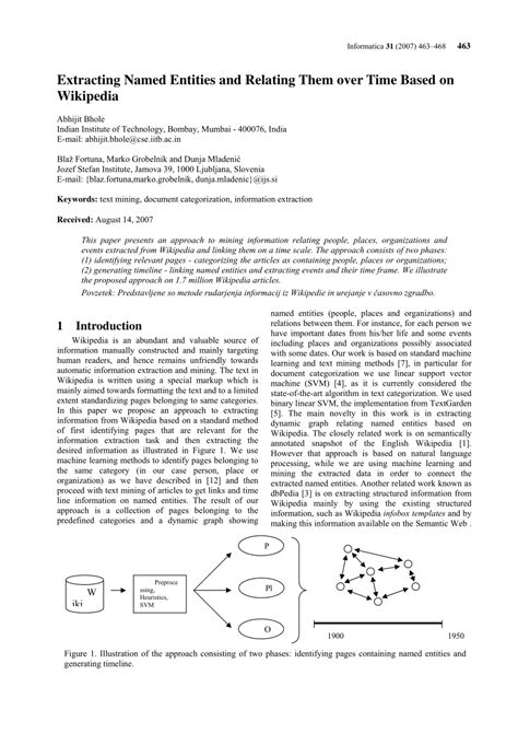 pdf extracting named entities and relating them over time based on wikipedia