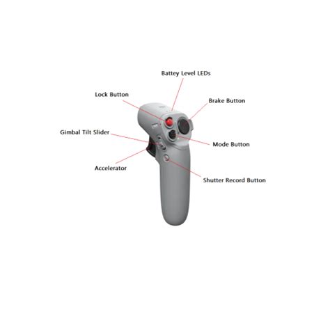 Dji Avata How To Get Started Explained For Beginners Skydance Imaging