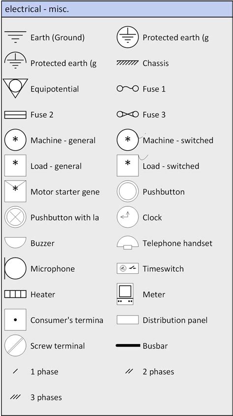 Directional Arrow In Electrical Visio Diagram Electrical Sch