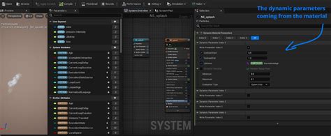 Creating Open World Environments In Unreal Engine 5 Part 3 Vfx Tech Art And Rendering