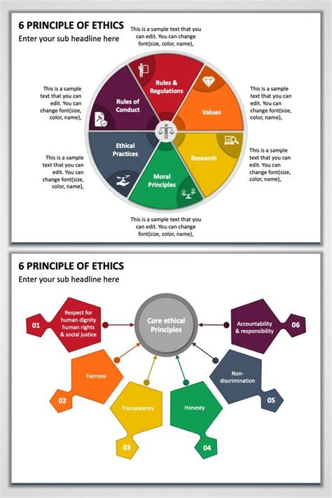 6 Principle Of Ethics PowerPoint Template In 2023 Ethics Business