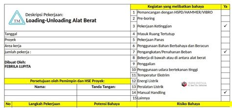 Analisa Keselamatan Pekerjaan Loading Unloading Alat Berat Sipilpedia