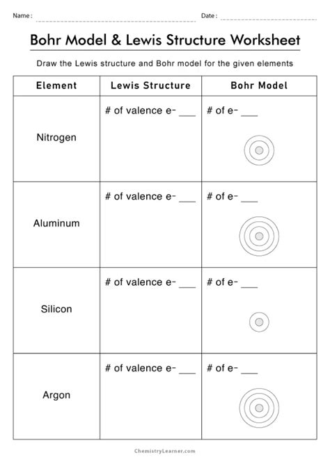 Free Printable Lewis Dot Structure And Bohr Model Worksheets