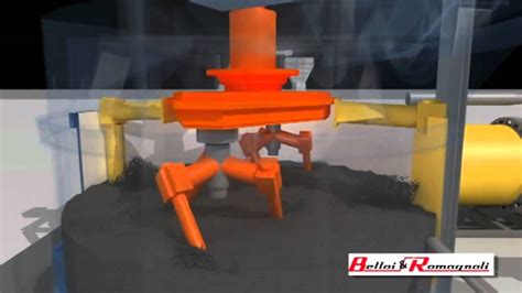 English Green Sand Foundry Technology YouTube