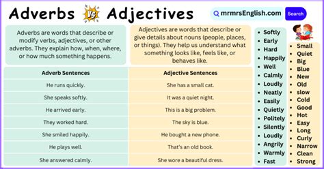 Difference Between Adverbs And Adjectives In English Grammar MR MRS