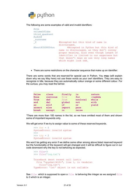 python for class 11 cbse computer science sub code 083 pdf