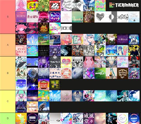 Project Sekai Songs Tier List Community Rankings TierMaker