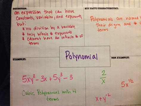 making mathematics magical polynomials interactive notebook pages polynomials teaching