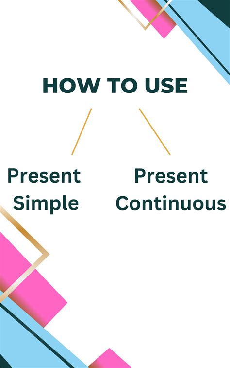 Present Simple Or Continuous English Grammar Lab