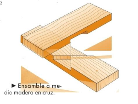 Diferentes Tipos De Ensamble Tutorial Para Armar Diferentes Piezas