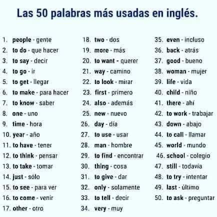 1000 Palabras Basicas En Ingles Pdf To Word Bannerdpok