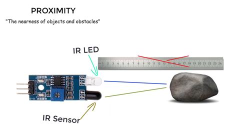 Fc Infrared Proximity Sensor Youtube