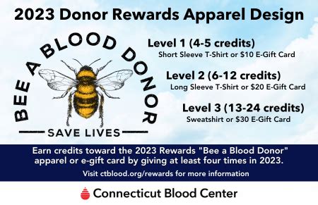 Current Promotions Connecticut Blood Center CTBC