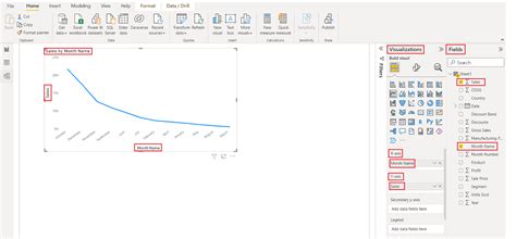 Line Chart In Power Bi Complete Tutorial With Examples Spguides