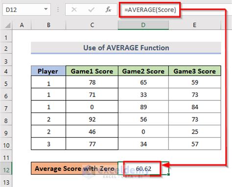 How To Calculate Average Of Multiple Ranges In Excel 3 Methods