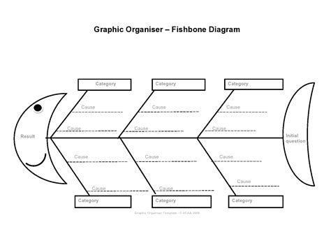 30 Editable Fishbone Diagram Templates Charts TemplateArchive