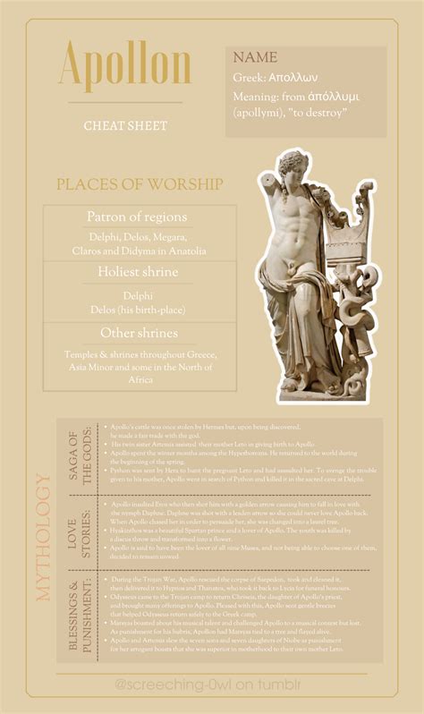 A Guide To Worship Of Apollo Cheat Sheets Greek Mythology Gods