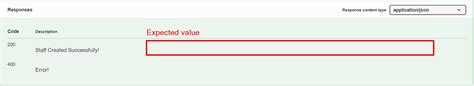 Swagger Ui How To Add An Exmaple To Swagger Auto Schema In Django