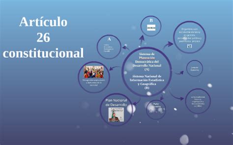 Articulo Primero Constitucional Mapa Conceptual Jlibalwsap