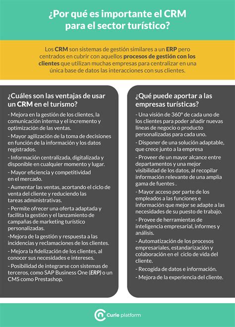 C Mo Fidelizar Clientes En El Sector Tur Stico La Importancia De Usar