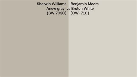 Sherwin Williams Anew Gray SW 7030 Vs Benjamin Moore Bruton White CW