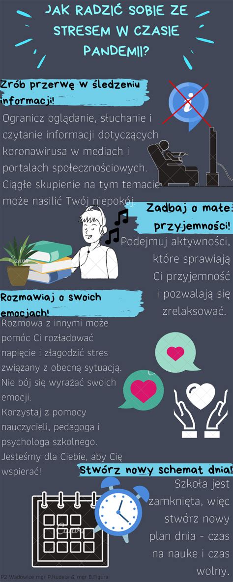 Jak radzić sobie ze stresem w czasie pandemii 1 SP2Wadowice