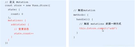 vuex从入门到实战（三）——使用mutations变更state中的数据 vuex改变state写法 csdn博客